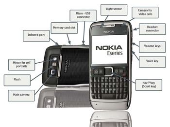 Những trải nghiệm mới về Nokia E71 | mainguyen.vn