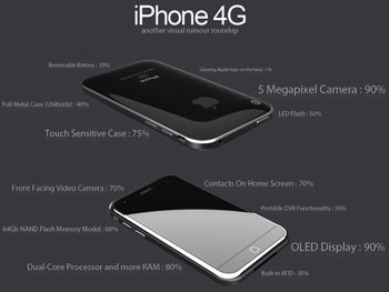 Ngày ra mắt chính thức của iPhone 4G | mainguyen.vn