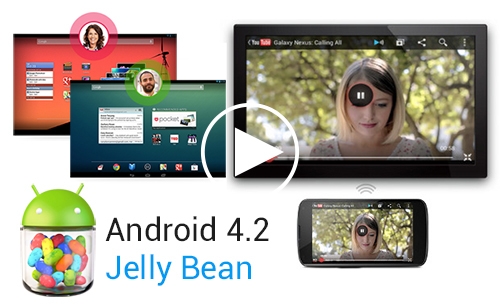 Android 4.2 trình làng vẫn giữ tên Jelly Bean | mainguyen.vn
