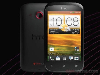 HTC Desire C có cấu hình chi tiết | mainguyen.vn