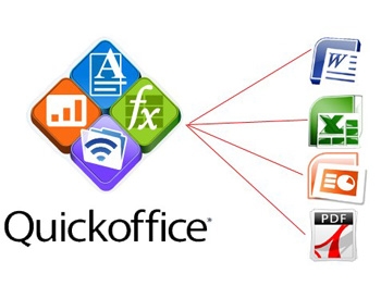 Google mua lại ứng dụng Quickoffice trên di động | mainguyen.vn