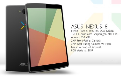 Google có thể ra Nexus 8 màn hình siêu nét, giá chỉ 199 USD | mainguyen.vn