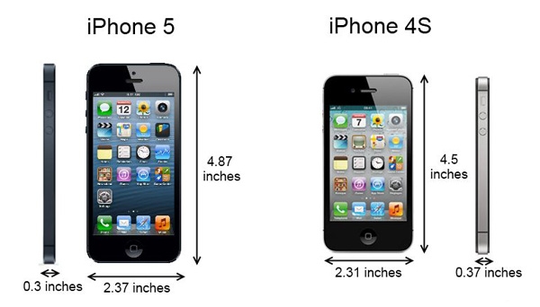 iPhone 5: Thay đổi gì từ iPhone 4S? | mainguyen.vn