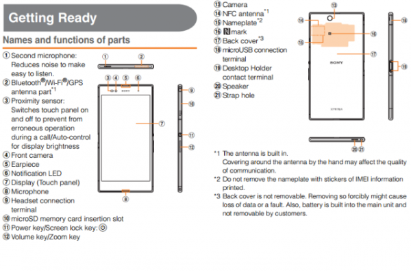 Sony Xperia Z Ultra bản Wi-Fi lộ ảnh thực tế | mainguyen.vn