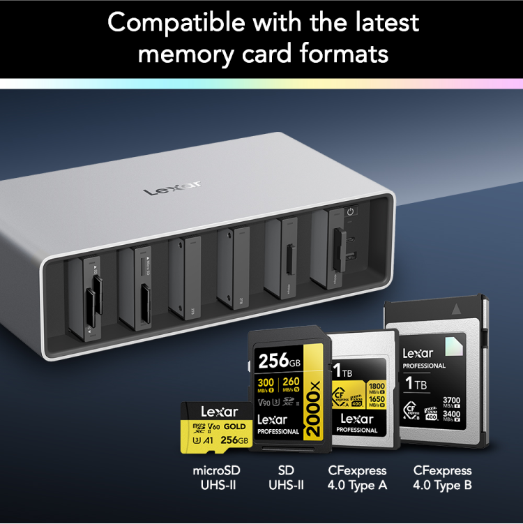 Lexar ra mắt loạt sản phẩm mới: SSD di động có hub, RAM ARES RGB Gen2 ...